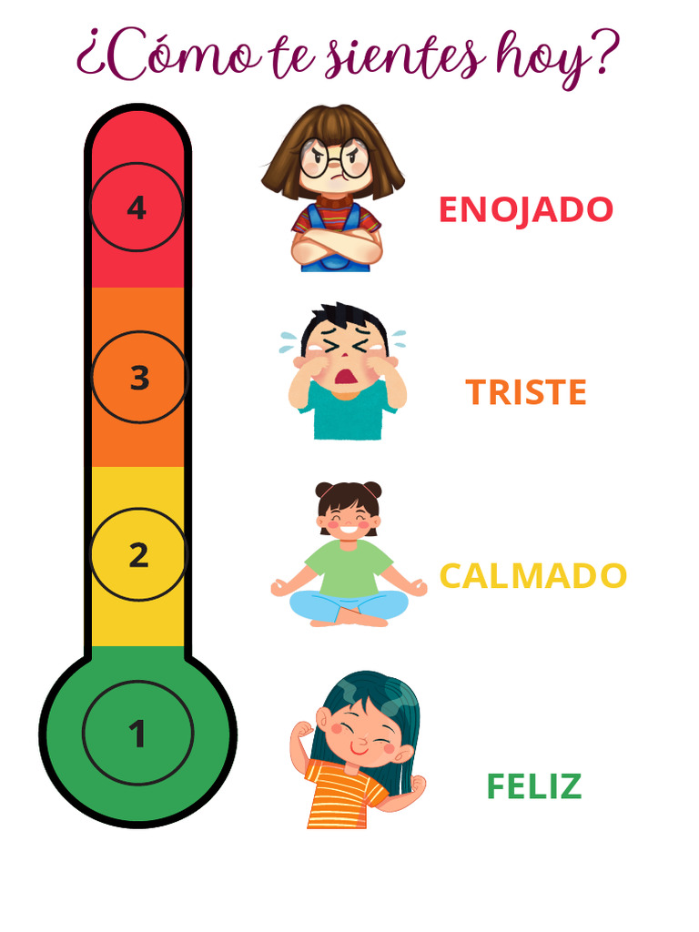 Termometro Emocional | PDF