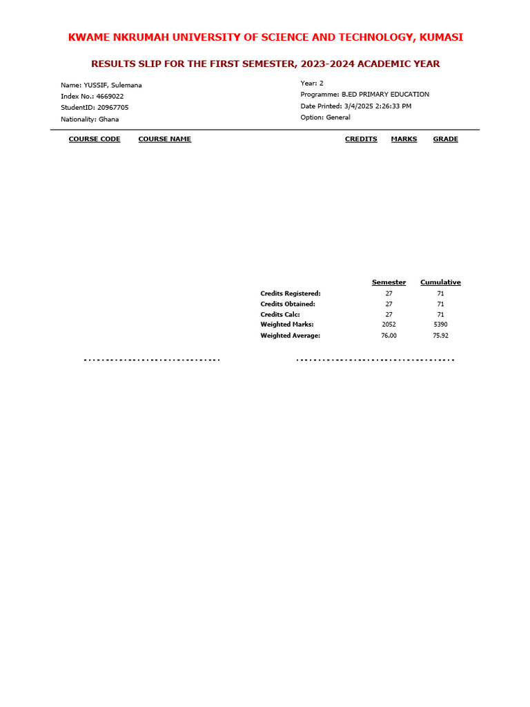 B.Ed Primary Education Results Slip | PDF | Ghana | Educational Stages