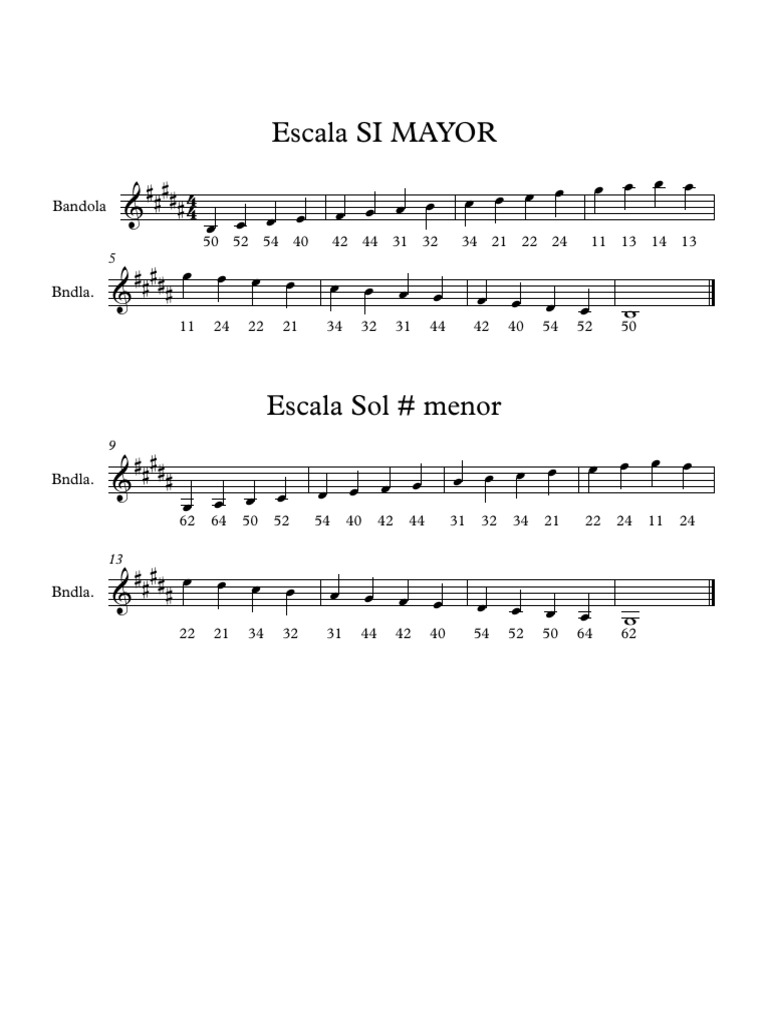 Escalas de Sol Menor et Si Mayor | PDF