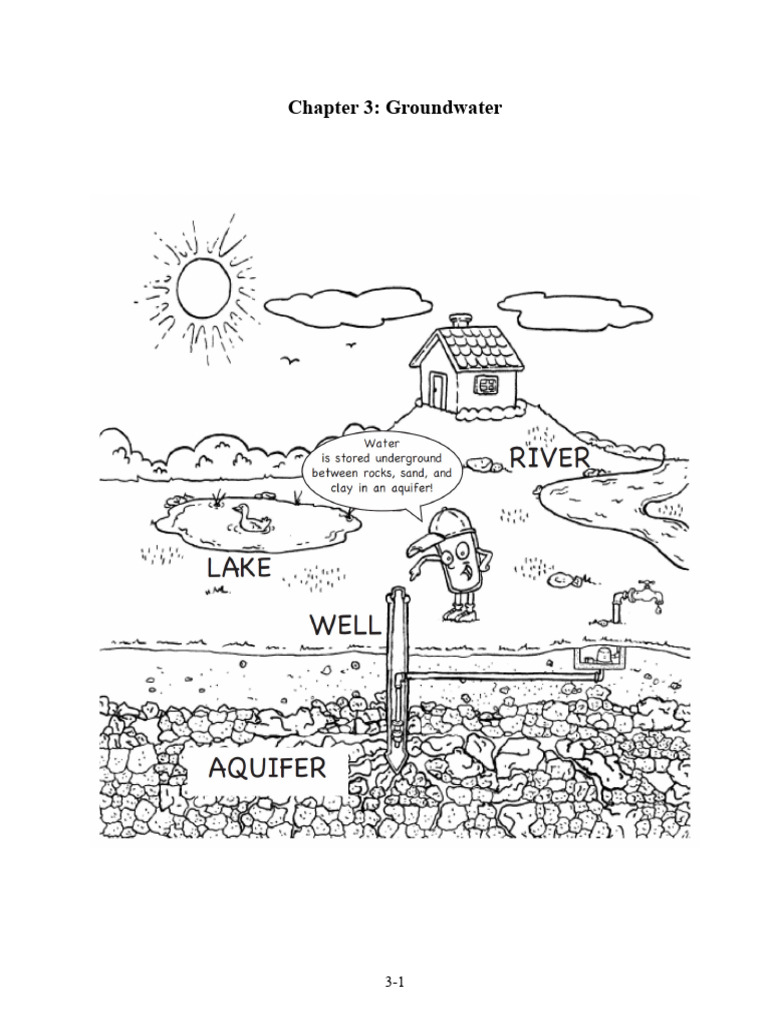 Microsoft Word - Chapter 3 Groundwater Unit Student | PDF | Aquifer ...