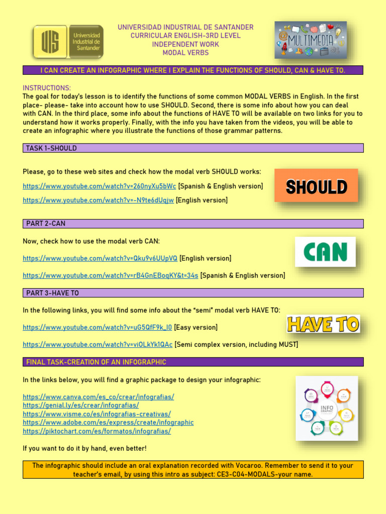 Ce3-Multimedia Task-Modals | PDF