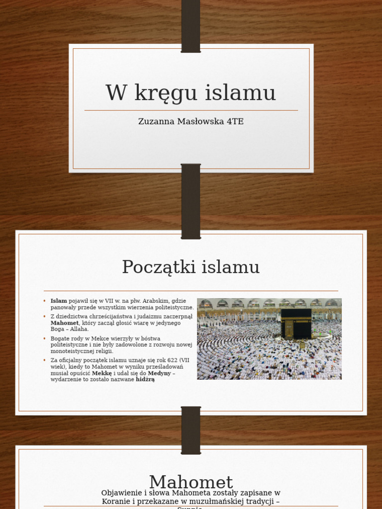 W Kręgu Islamu | PDF