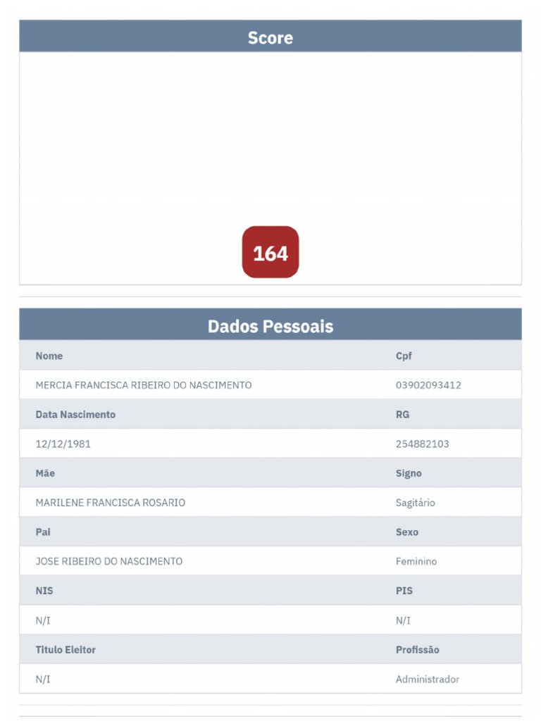 MERCIA FRANCISCA RIBEIRO DO NASCIMENTO - SCORE | PDF