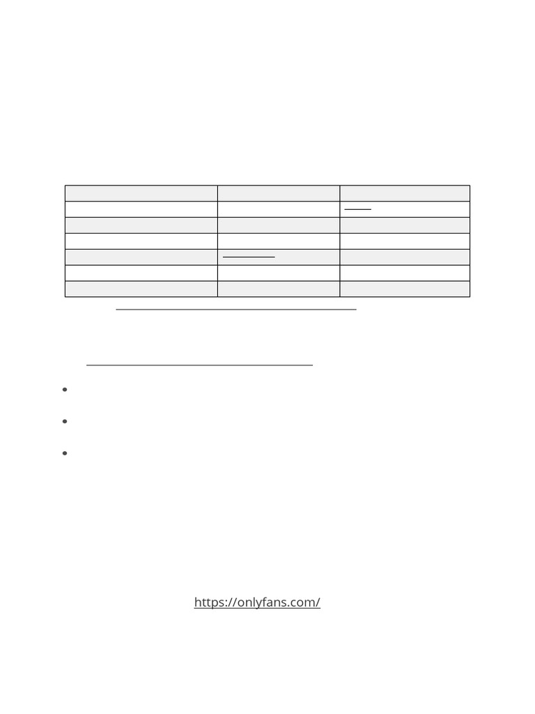 ONLYFANS | PDF | Facebook