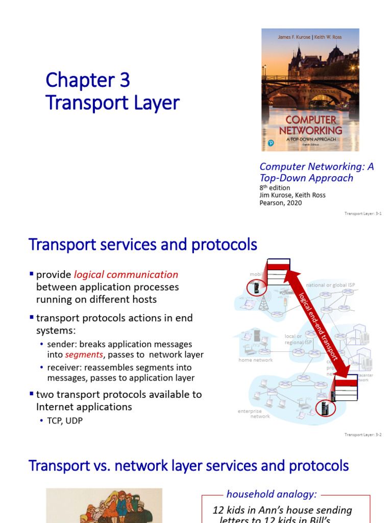 Transport Layer - Part 1 | PDF | Transmission Control Protocol | Port (Computer Networking)