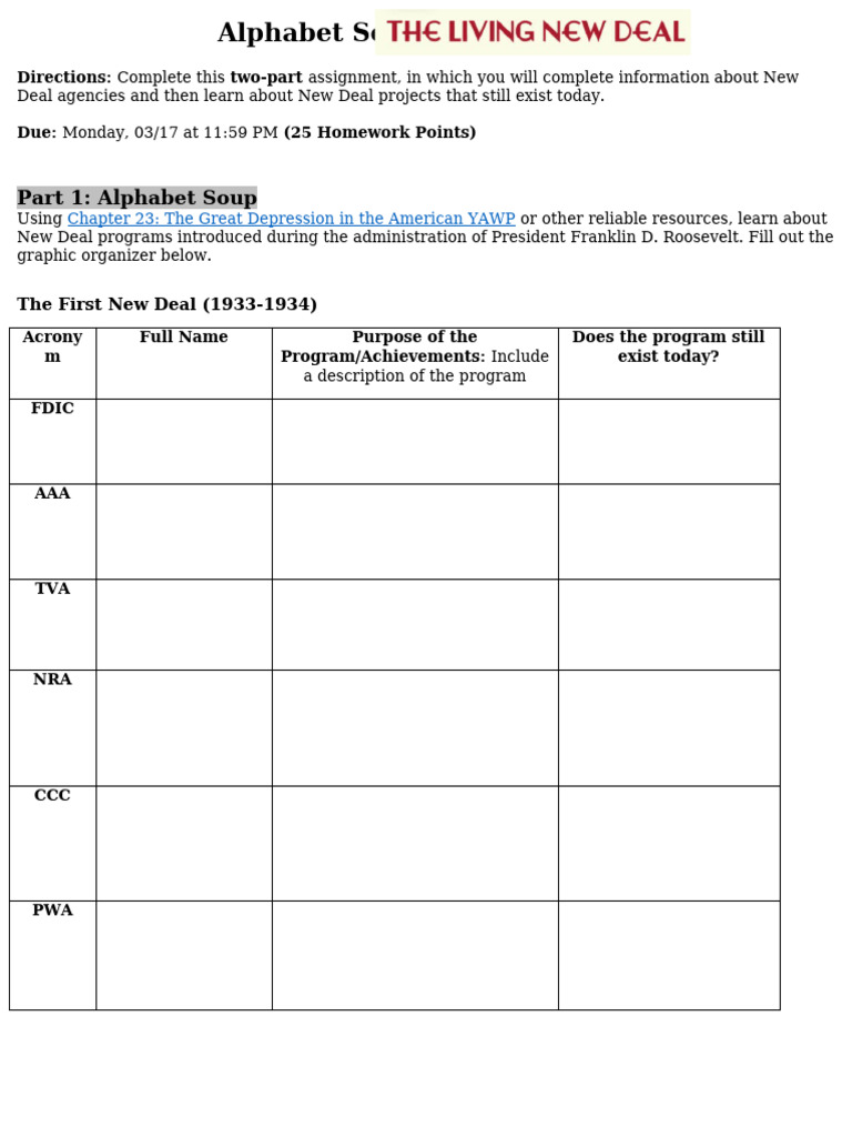 New Deal Agencies and Projects Worksheet | PDF