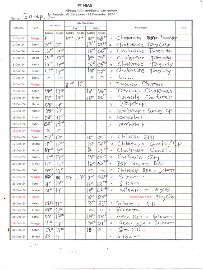 Absen Encep Desember 2024 | PDF