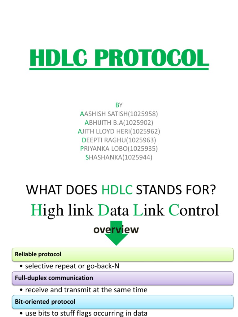An Overview of the HDLC Protocol: Frame Formats, Connection Types, and Error Control Mechanisms ...