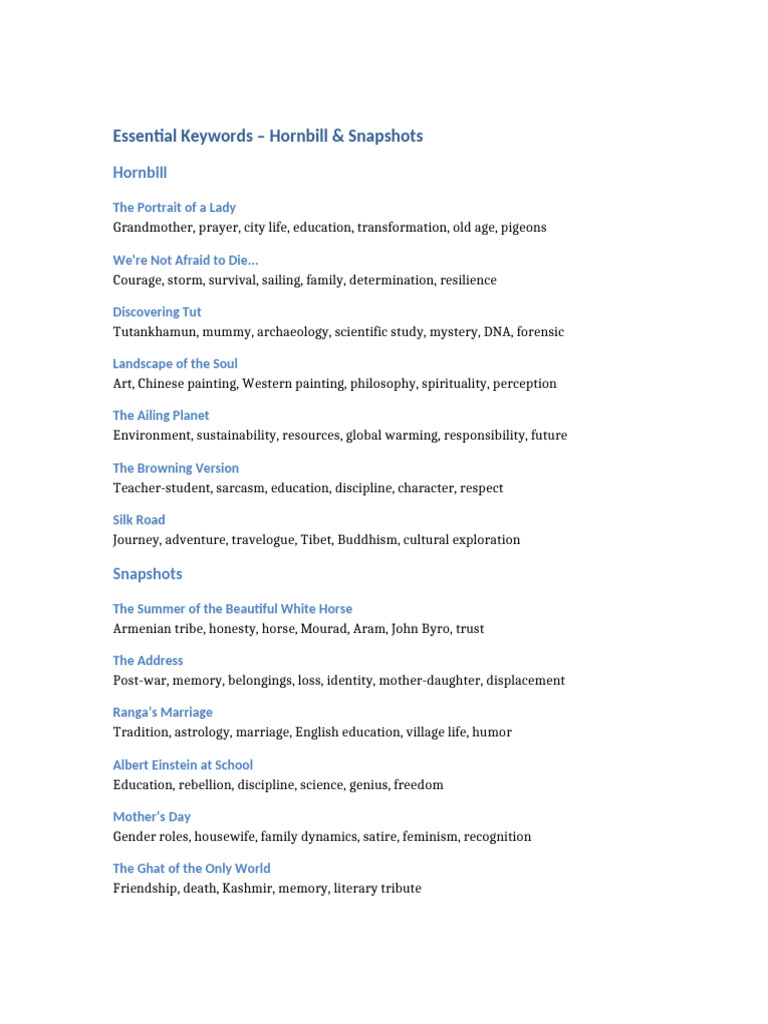 Essential Keywords Hornbill Snapshots | PDF