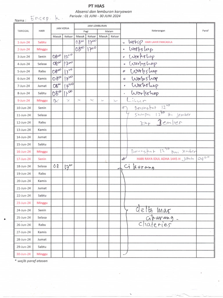 2. ENCEP JUNY 2024 | PDF