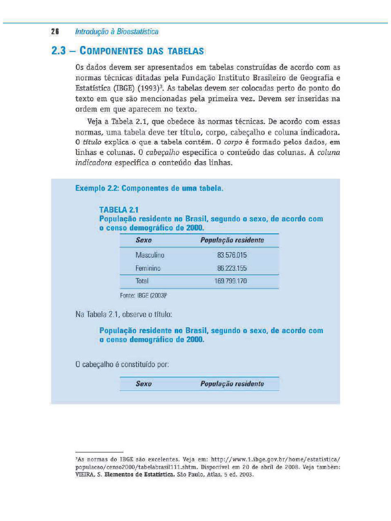 Tabela | PDF