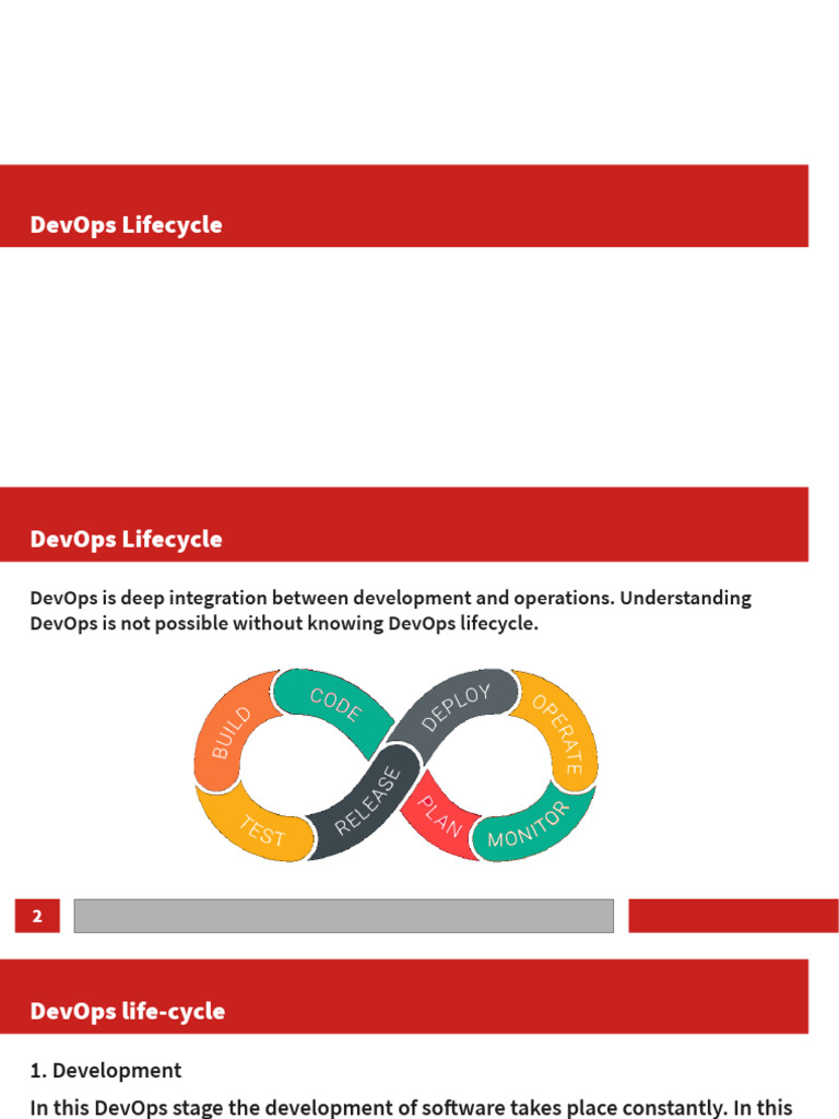 DevOps lifecycle I | PDF | Version Control | Software Development