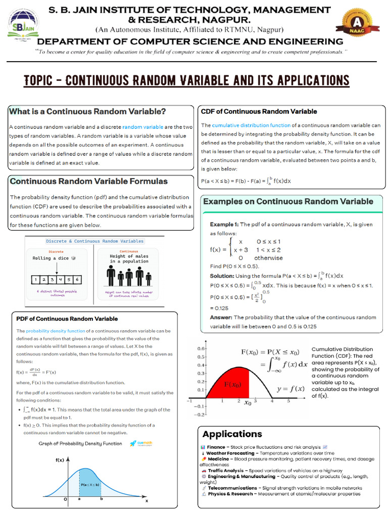 Topic - Continuous Random Variable and Its Applications | PDF