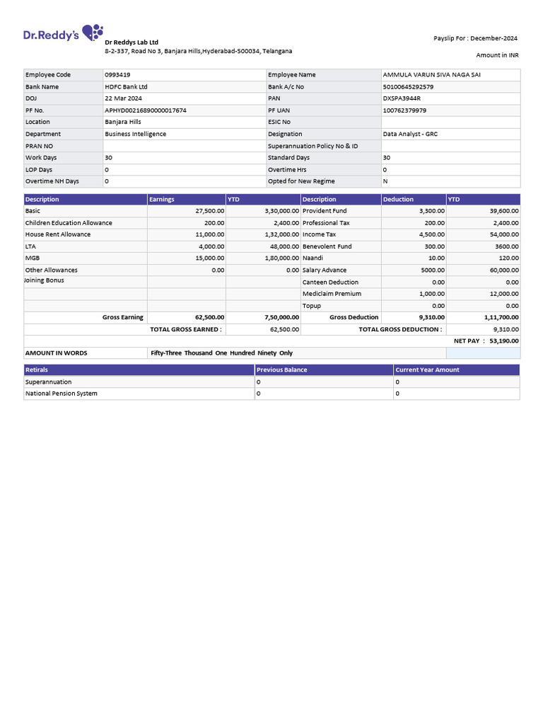 December 2024 Payslip - Dr Reddy's Lab | PDF | Employment Compensation ...