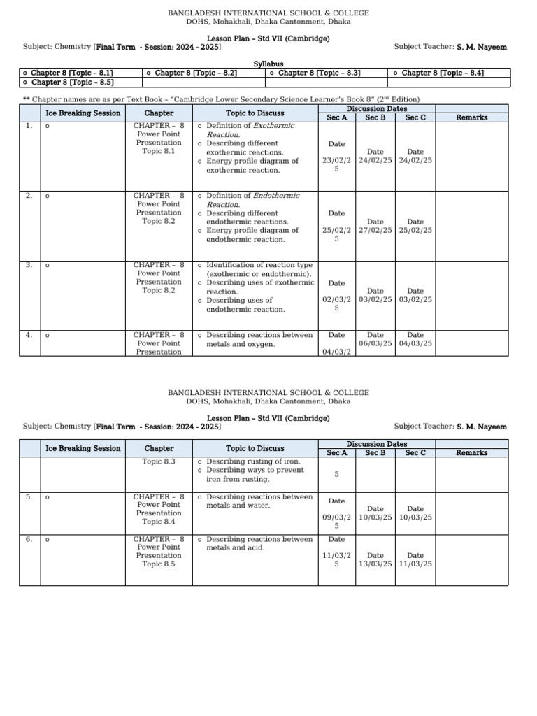 Std VII Chemistry Lesson Plan 2024-25 | PDF | Chemical Reactions ...