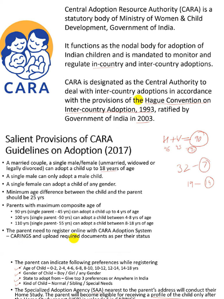 Cara Guideline | PDF