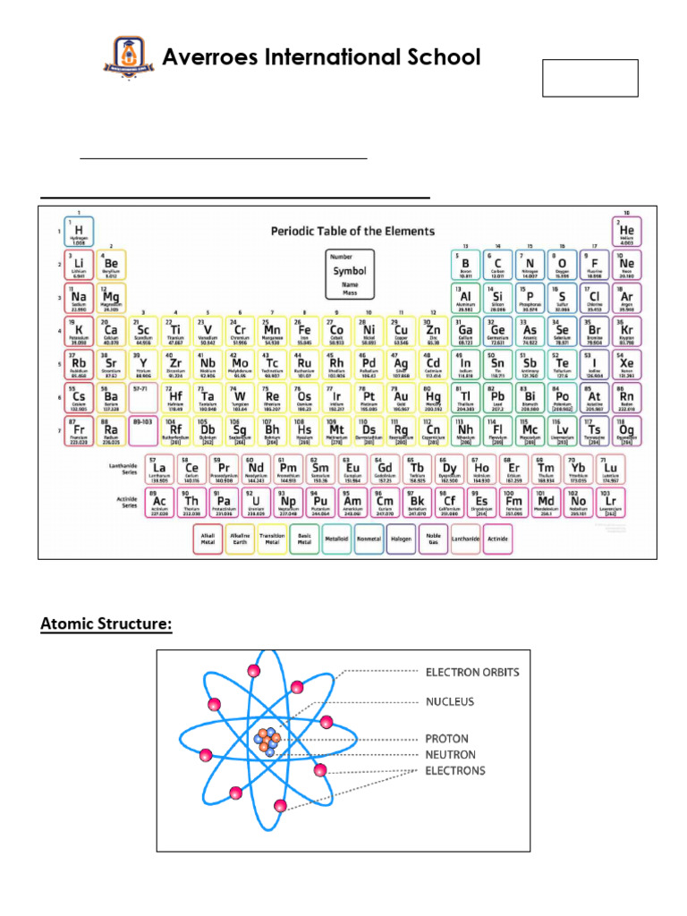Class-VII (Chemistry) Info. Sheet-1-1 | PDF