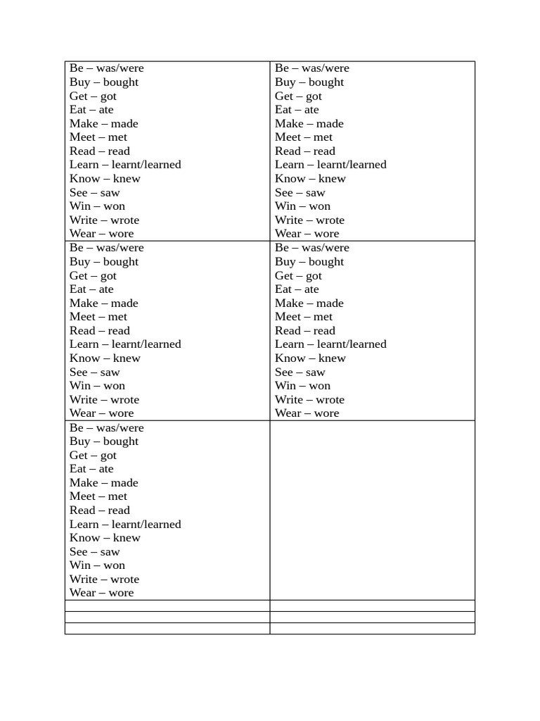Past Simple Verbs | PDF