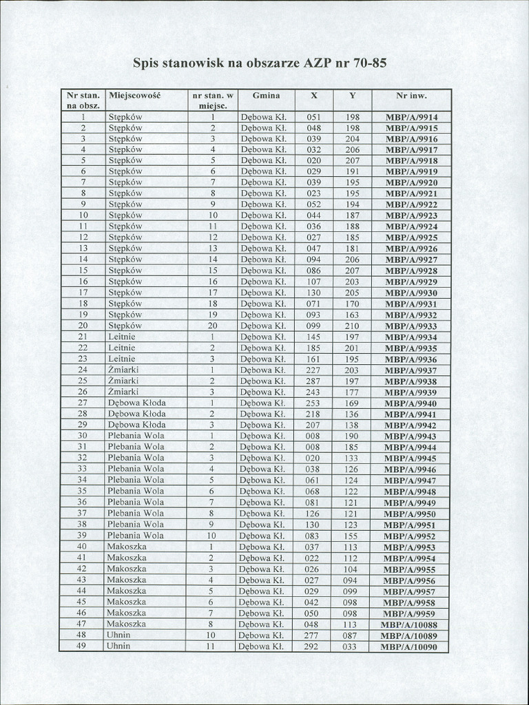 Pl.1.9.zipoz - Nid A Ea.464769 | PDF