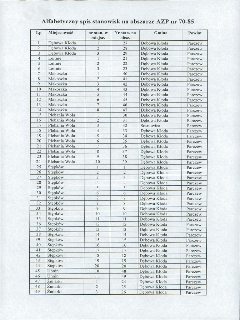 PL.1.9.ZIPOZ.NID_A__EA.464766 | PDF