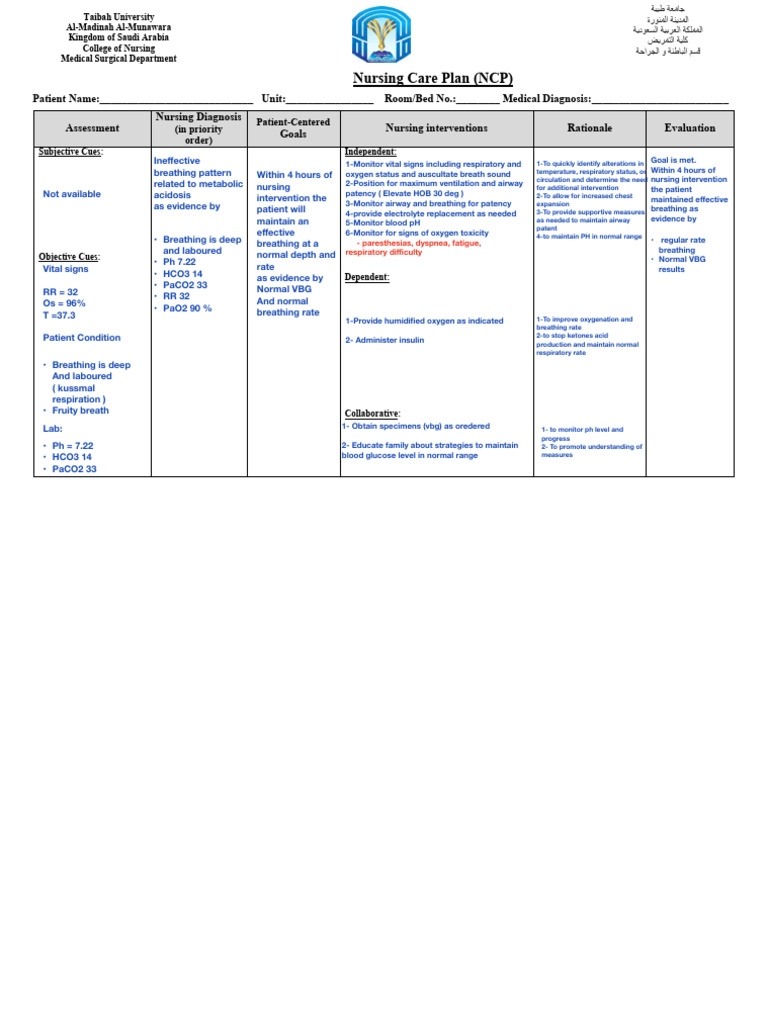 NCP Ineffective Breathing Pattern (2) | PDF | Breathing | Clinical Medicine