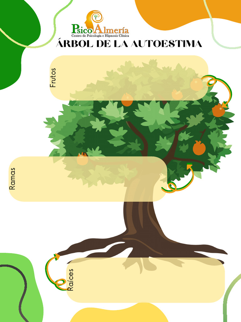 Arbol Autoestima | PDF