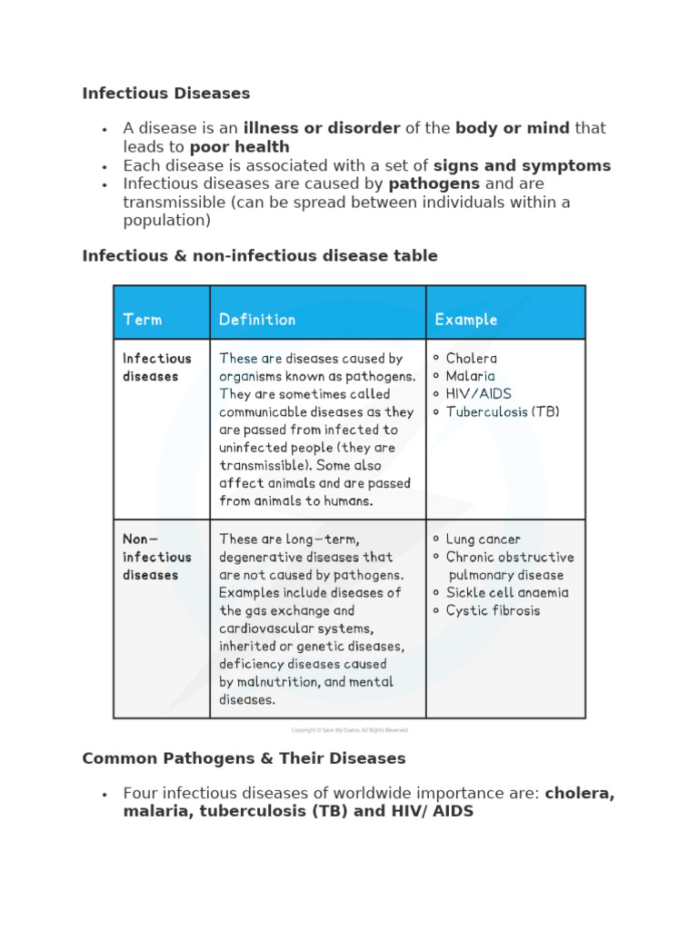 Understanding Infectious Diseases and Control | PDF | Antibody | B Cell