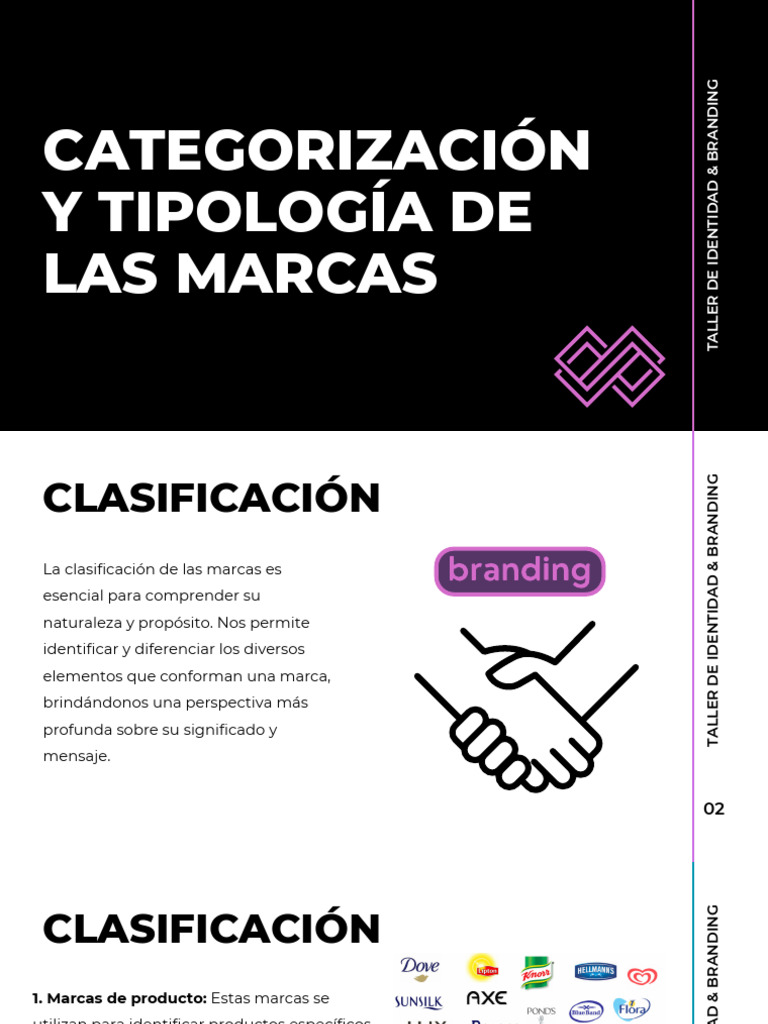 Clasificación y Tipos de Marcas | PDF | Gestión de la marca | Marca