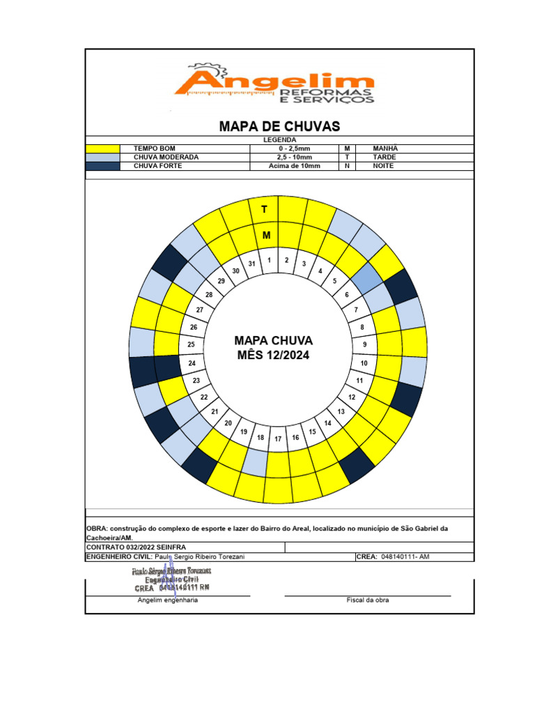 Mapa de Chuva 9 Med | PDF | Desastres naturais | Desastres naturais