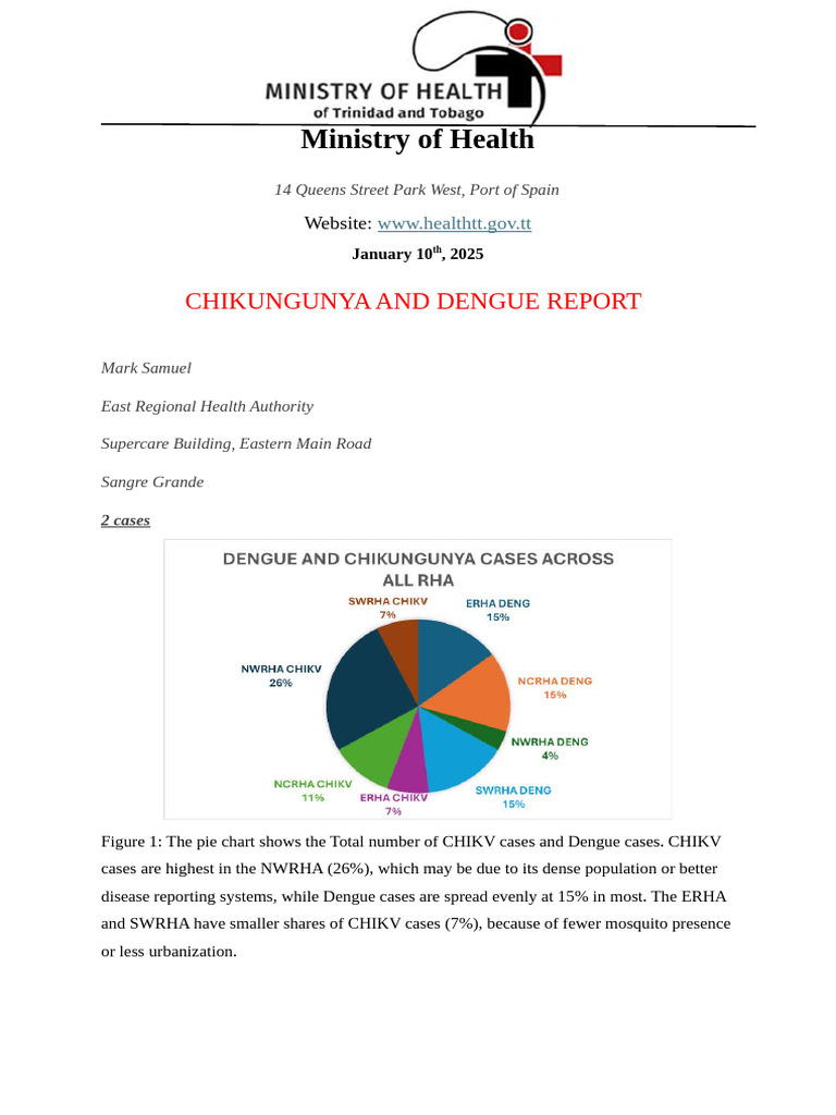 Last Report | PDF