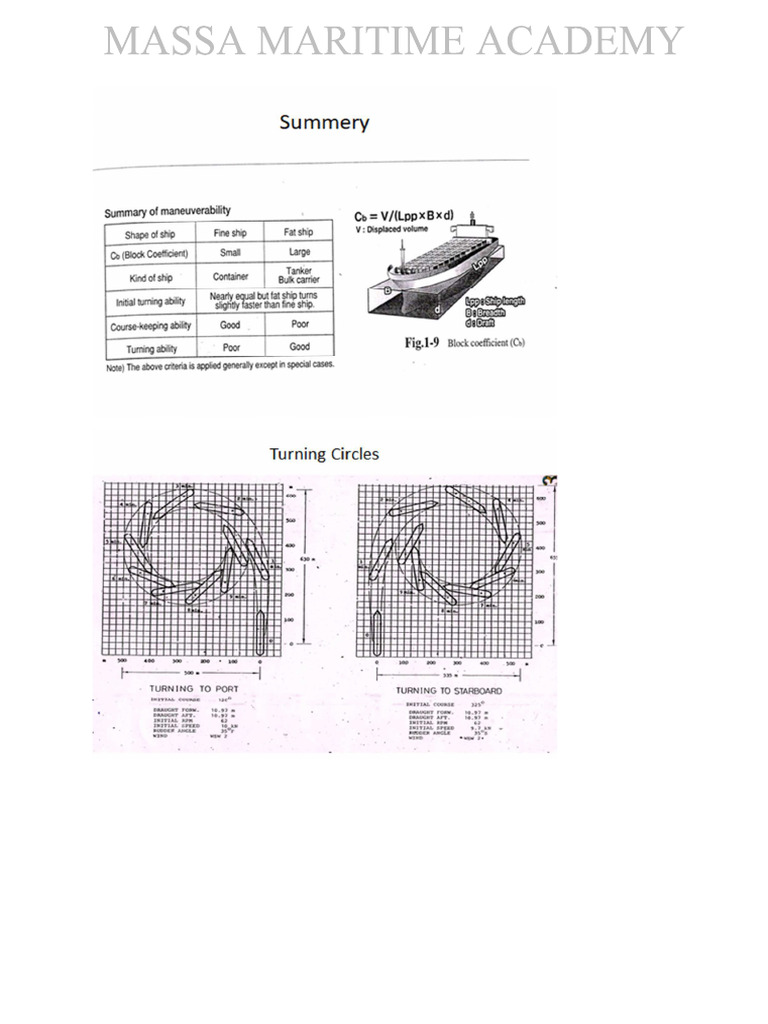 8 TURNING CIRCLE DIAGRAMS (BC) | PDF
