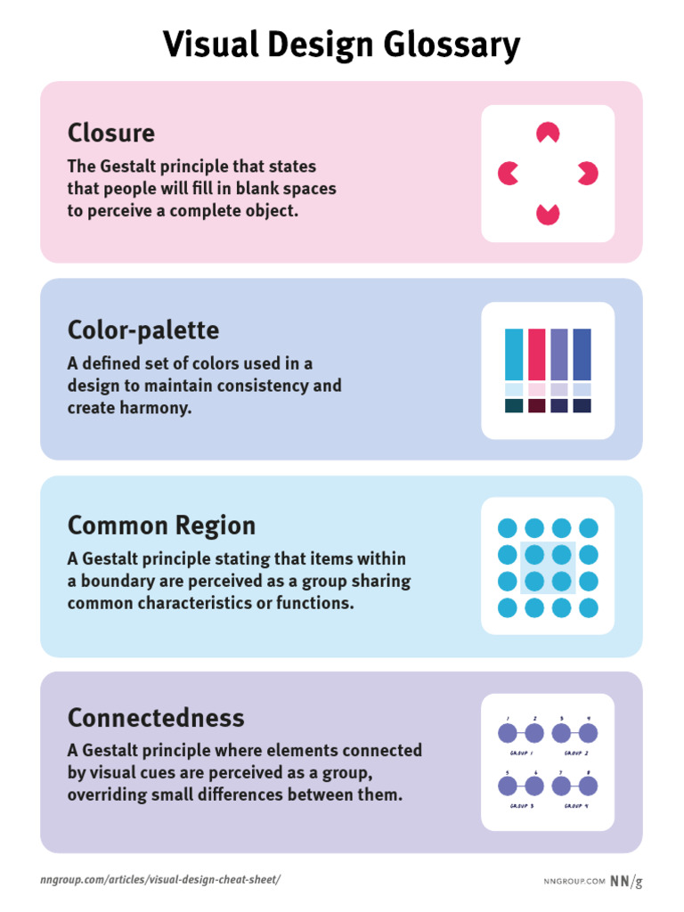 Visual Design Principles Cheat Sheet | PDF | Computer Graphics | Vision