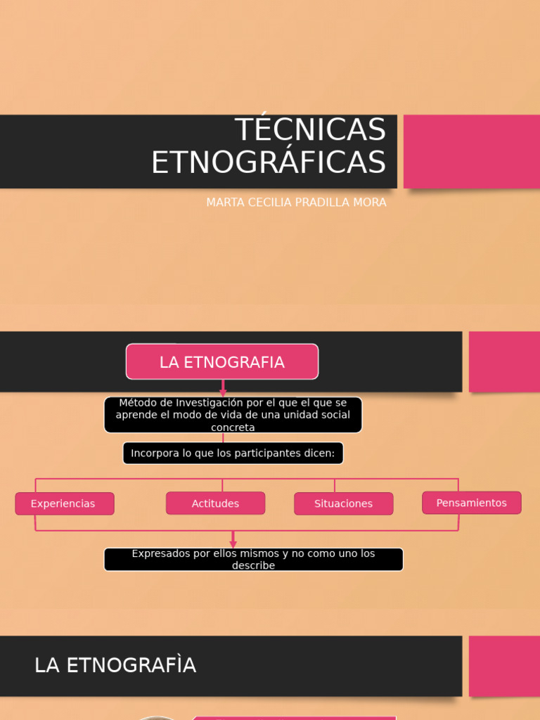 Técnicas Etnograficas | PDF | Etnografía | Teoría