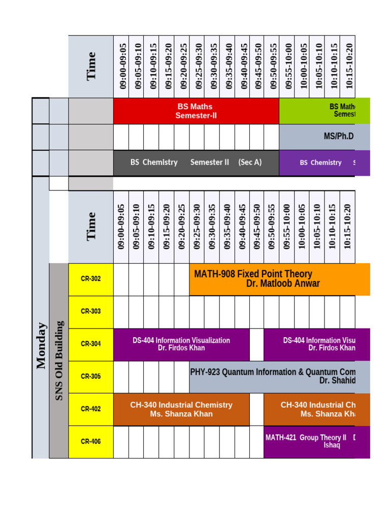 1-Ramadan Time Table - Spring 2025 | PDF | Physics | Physical Sciences