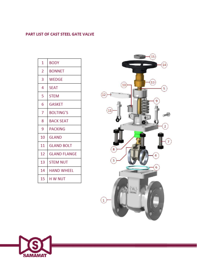 Pages From Gate Valve Catalogue | PDF