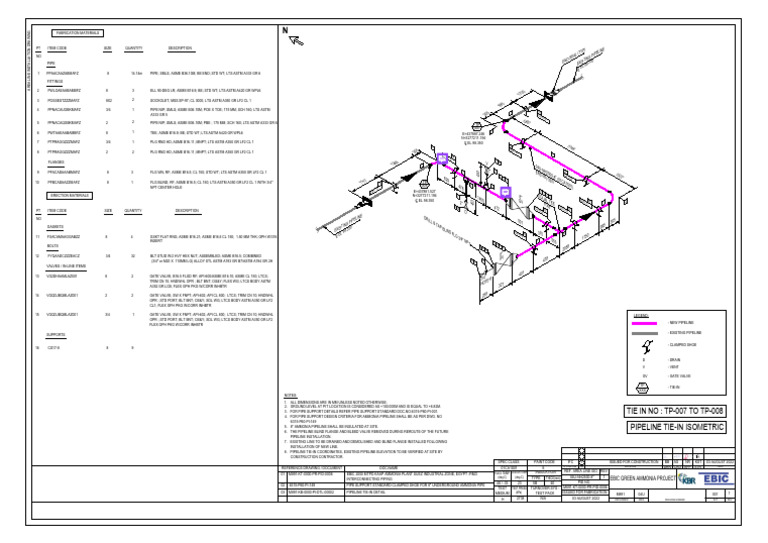 M891-KB-0000-PI-ISO-00300 - Rev - 2 Updated 6 Feb 2025 | PDF | Chemical Engineering | Engineering