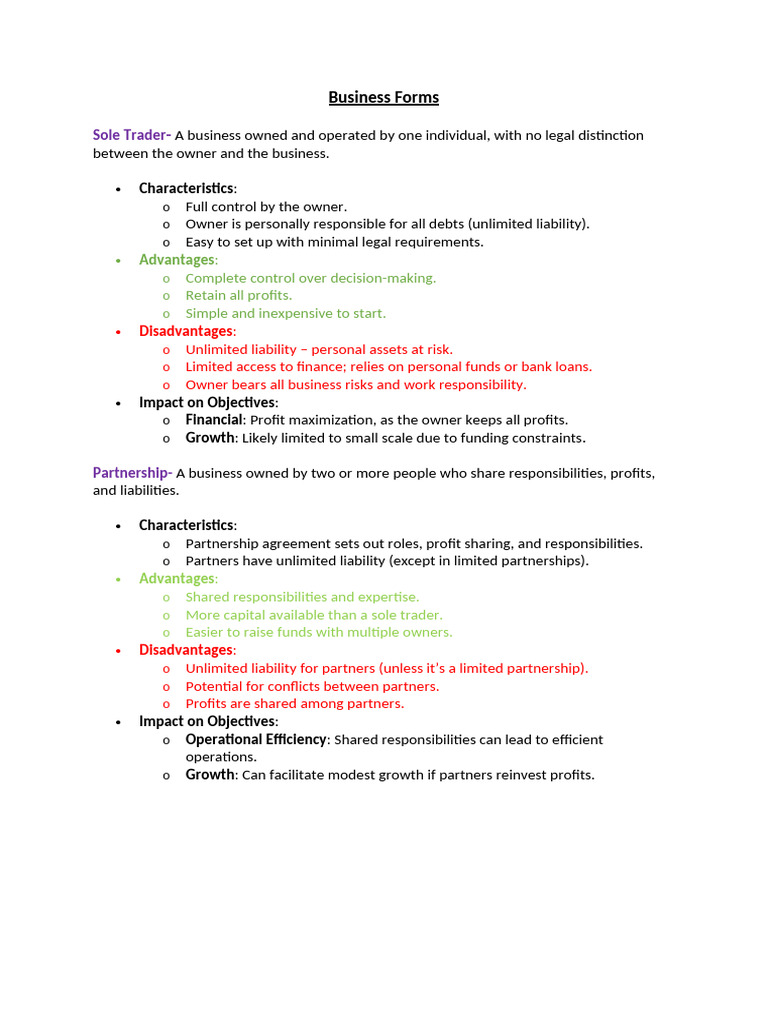Understanding Business Forms and Structures | PDF | Franchising ...