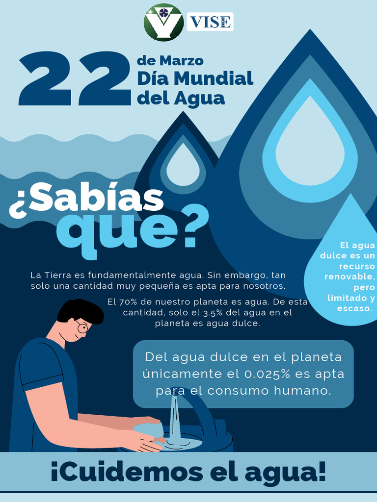 Día Mundial Del Agua 22 de Marzo | PDF