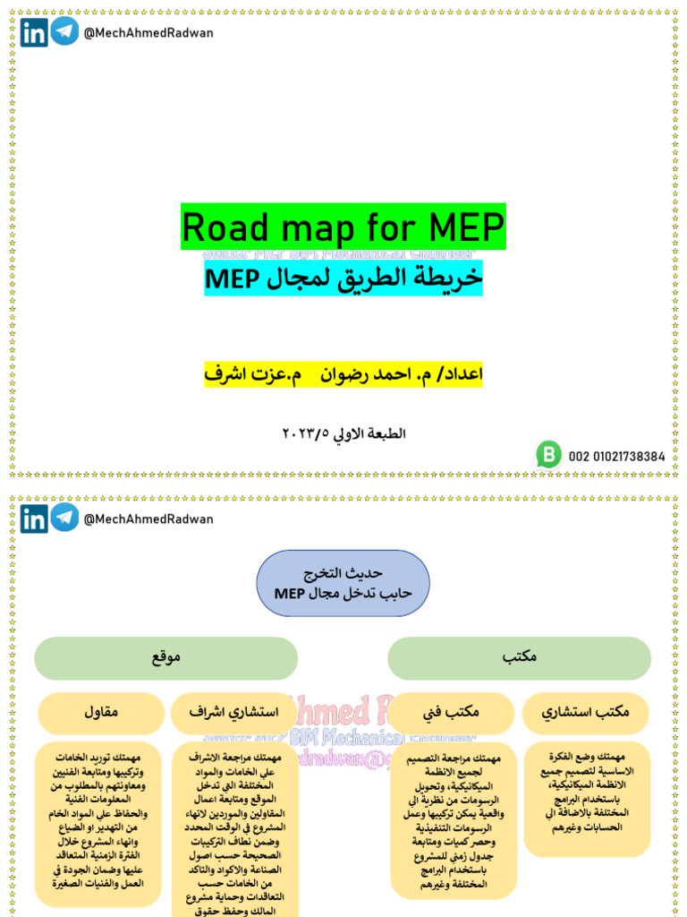 MEP Road Map | PDF