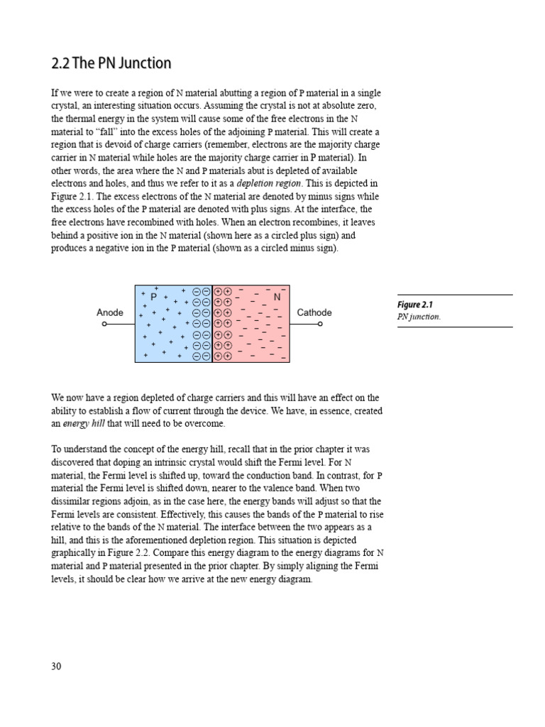 Understanding PN Junctions and Diodes | PDF | P–N Junction | Diode