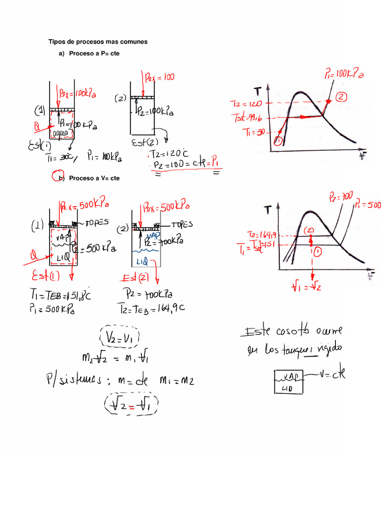 Cap 2.13 Procesos - Prob 1 | PDF