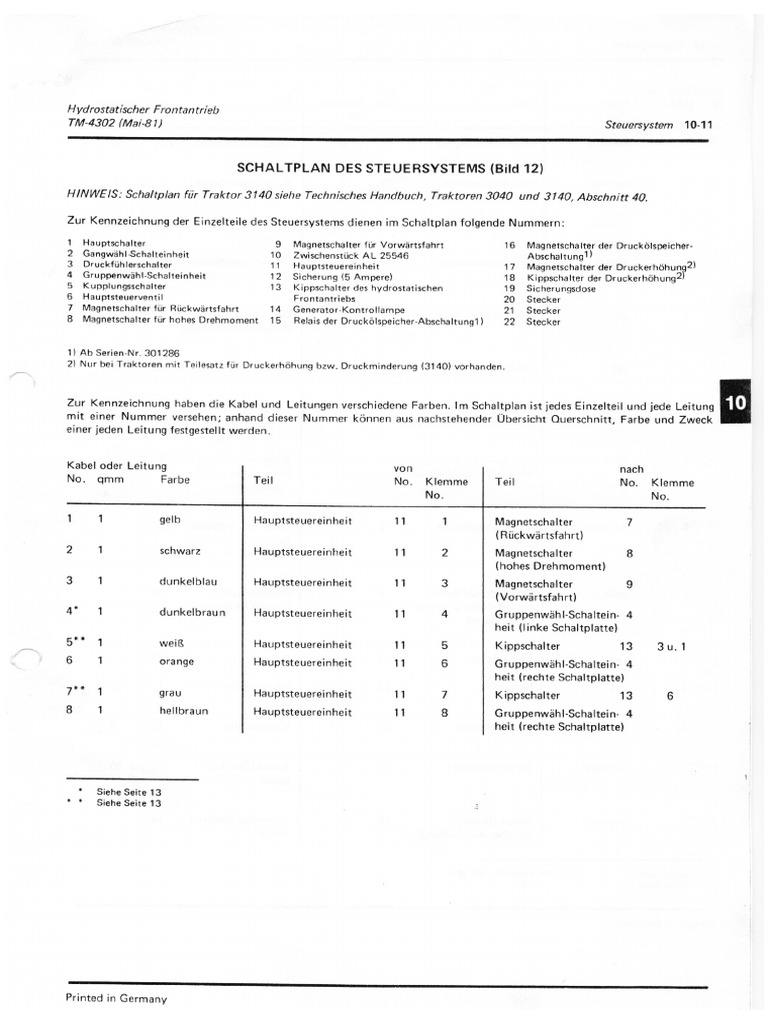 Schaltplan Allrad_ | PDF