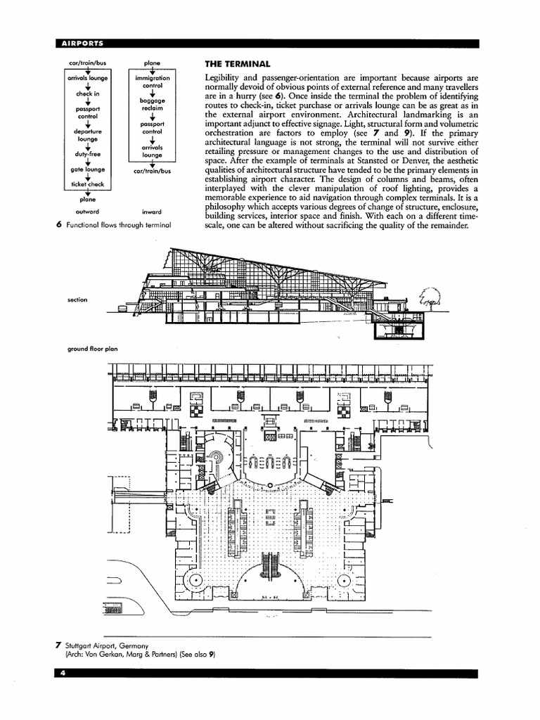 The Architects Handbook-14 | PDF | Airport