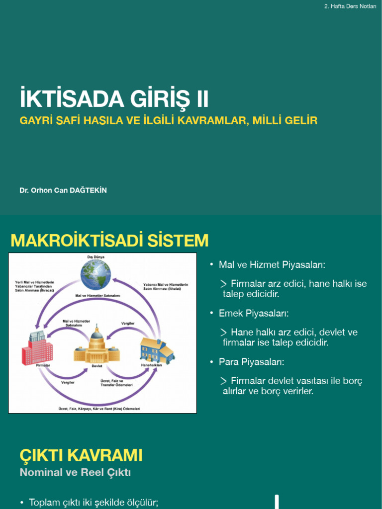KT Sada G R II: Gayr SAF Hasila Ve LG L Kavramlar, M LL GEL R | PDF