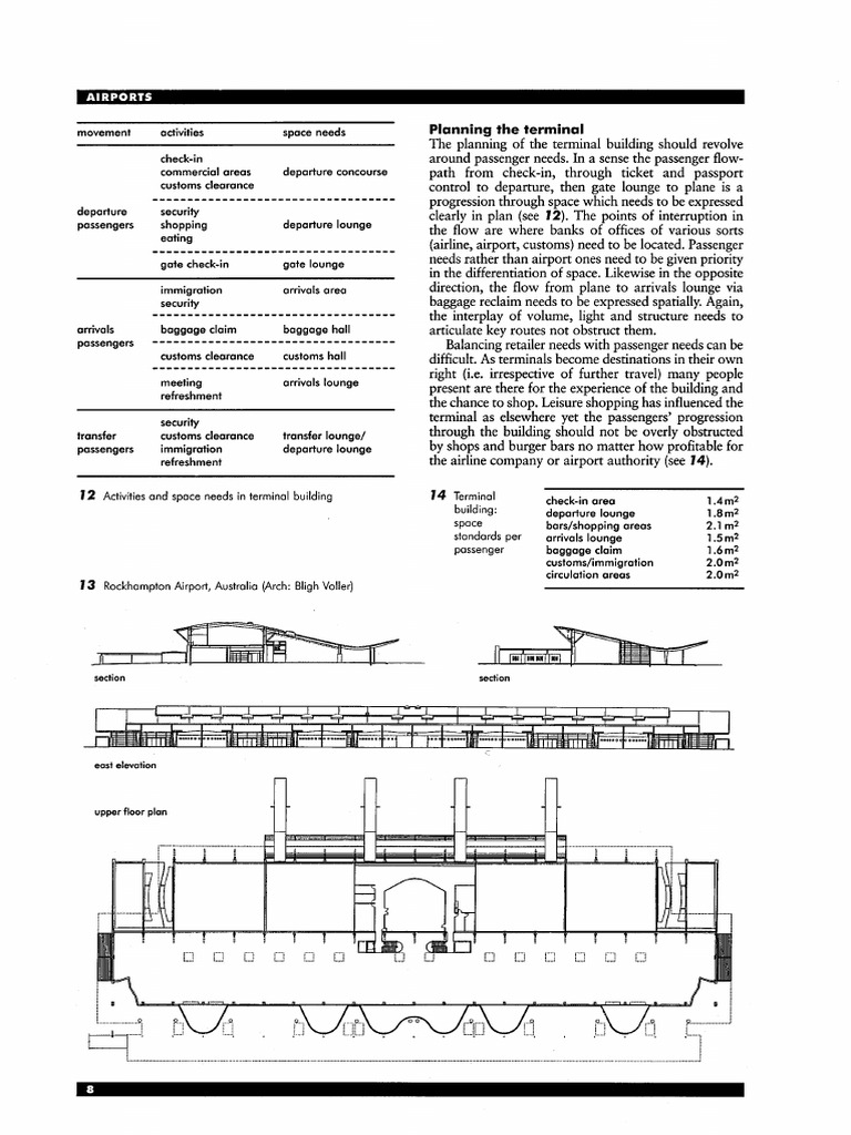 The Architects Handbook-18 | PDF | Airport | Airport Lounge