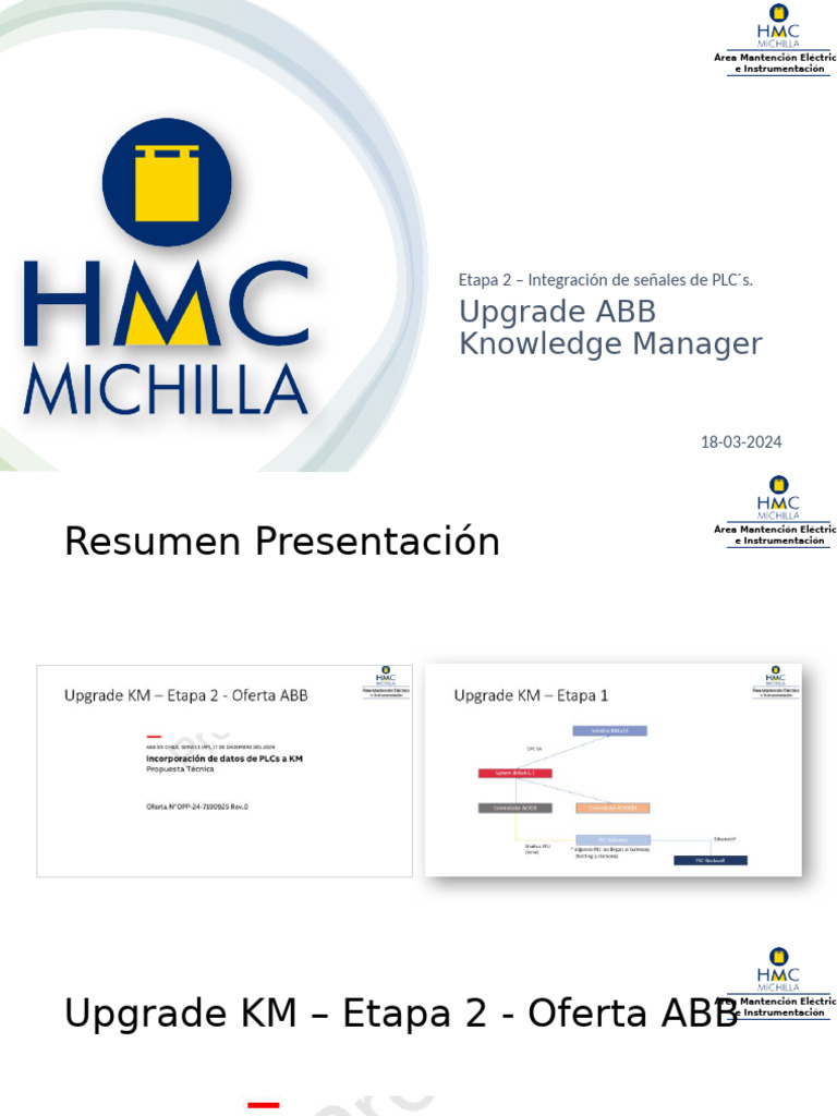 Integración de PLC en Upgrade ABB KM | PDF | Red de computadoras ...