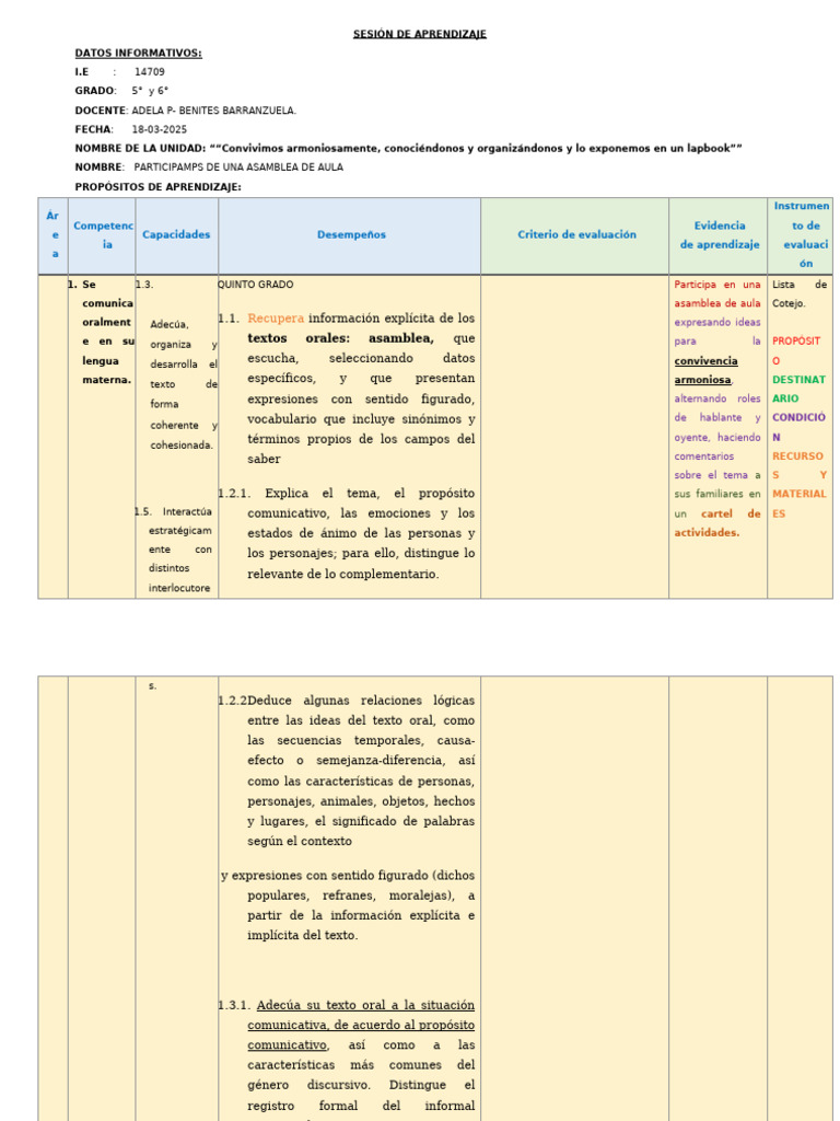 SESION 2 DE MARZO participamos en una asamblea (2) | PDF | Aprendizaje | Las emociones