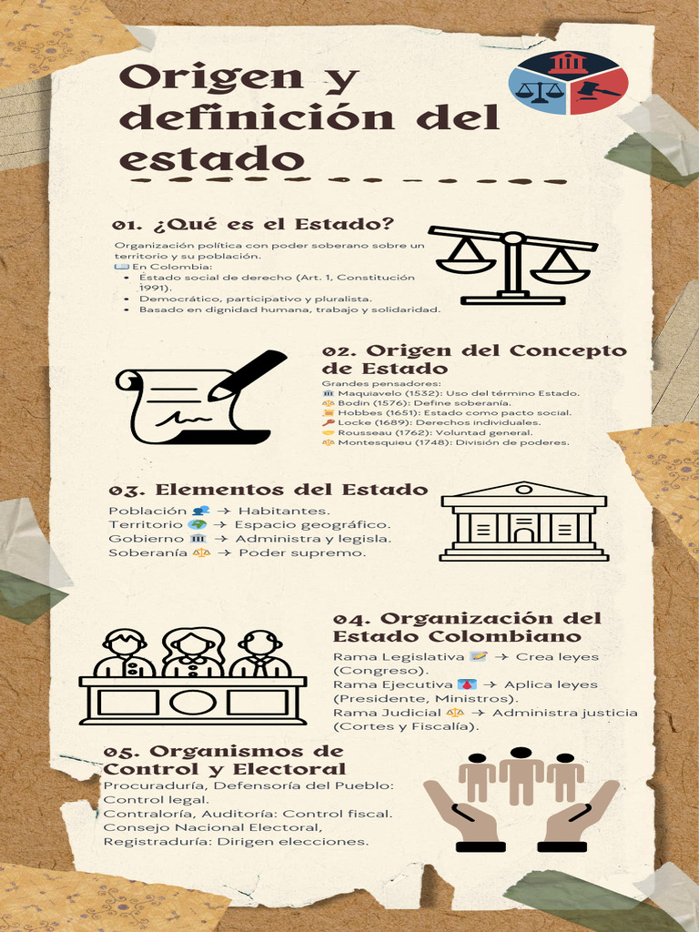 Definición y Origen del Estado en Colombia | PDF