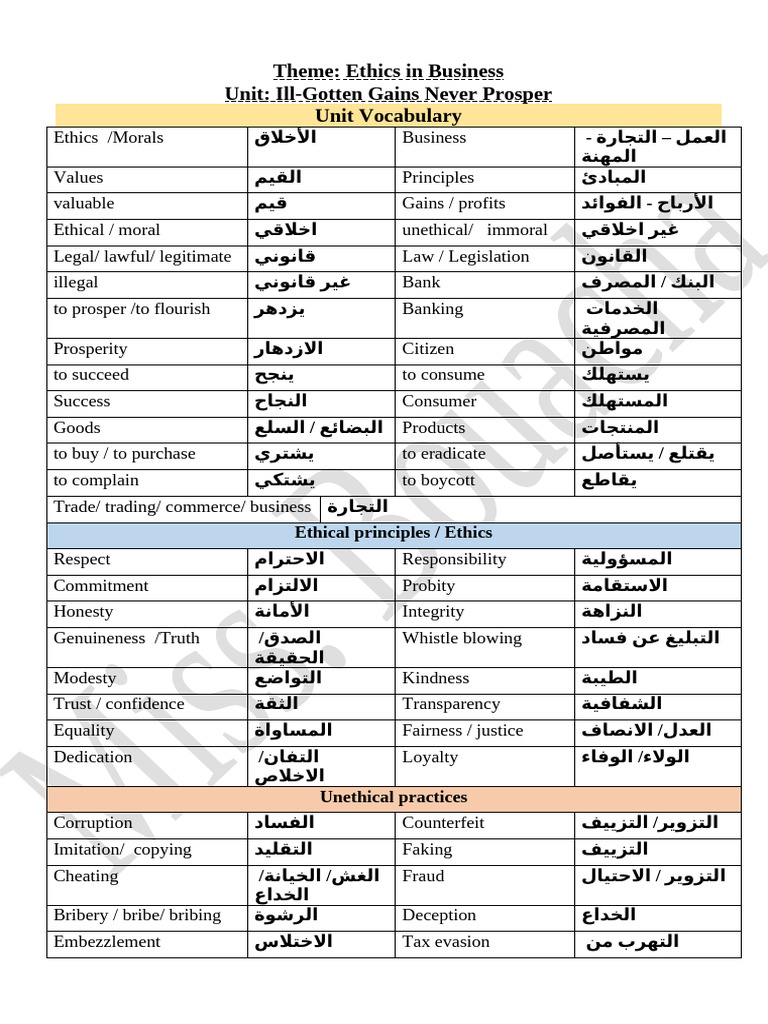 Ethics in Business Summary | PDF | Verb | Grammatical Tense