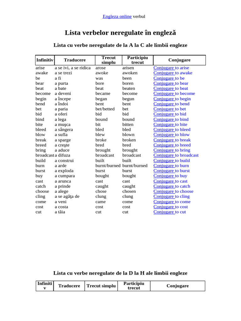 Lista Verbelor Regulate | PDF | Grammatical Conjugation | Syntactic Relationships